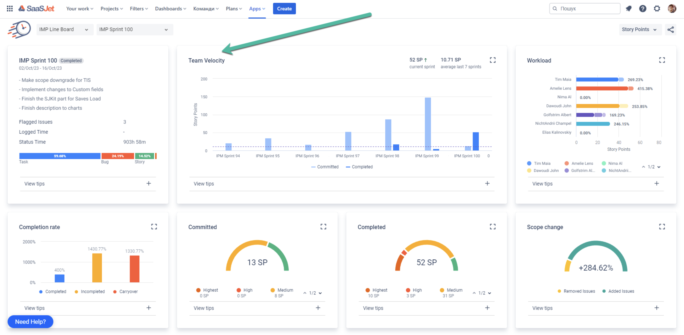 What is the Sprint Performance Report in Jira? - Atlassian Community