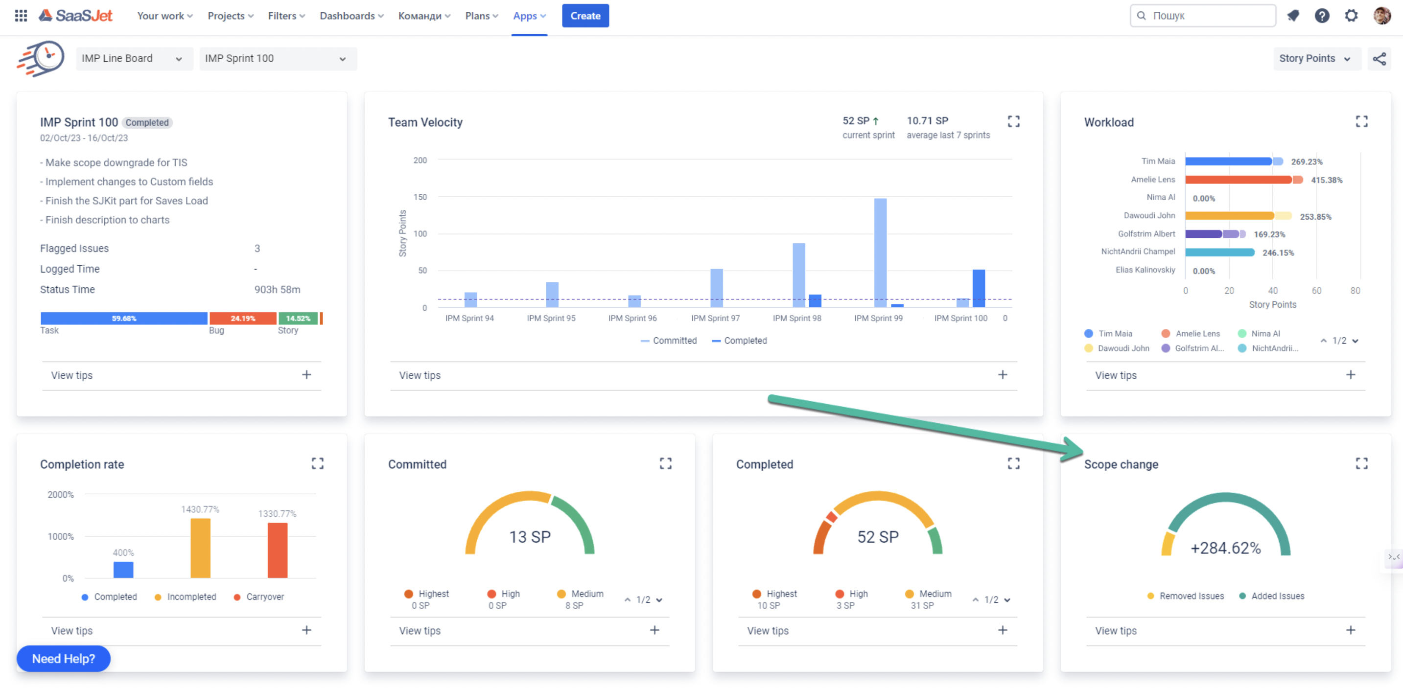 What is the Sprint Performance Report in Jira? - Atlassian Community