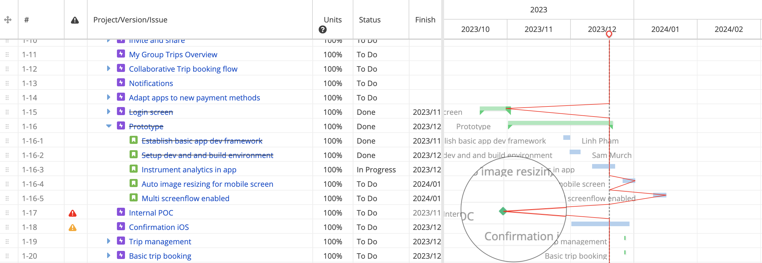 Management projects in Jira with WBS Gantt-Chart