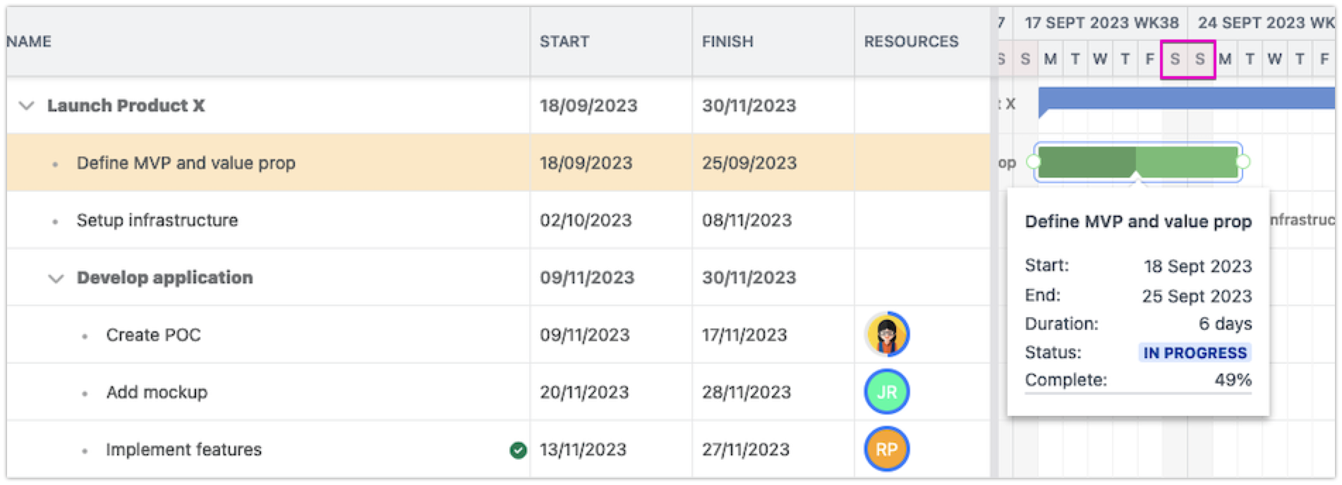 Auto-scheduling tasks on Confluence Gantt Chart