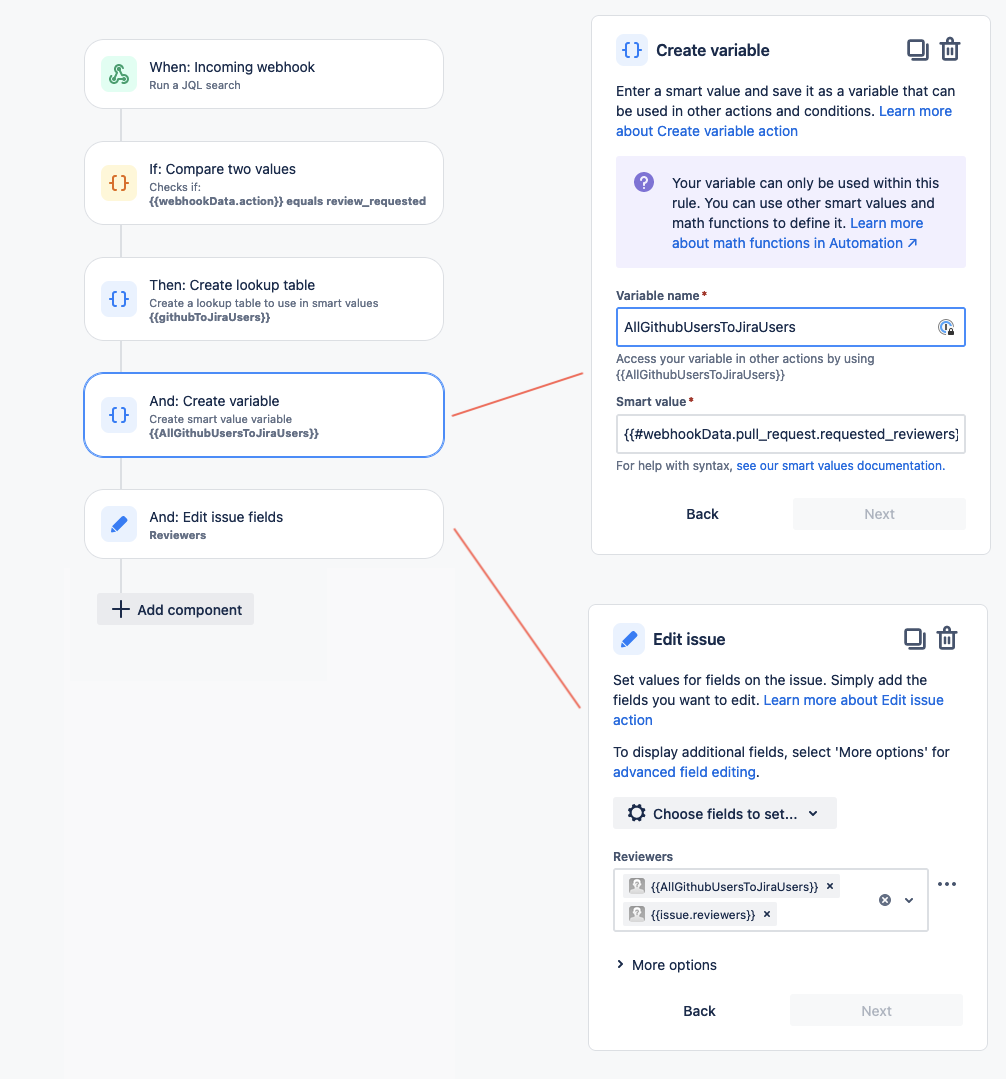 Automation: update issue with multiple reviewers f...