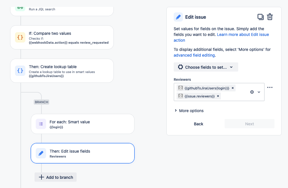 Automation Update Issue With Multiple Reviewers F