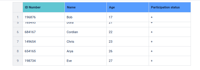 Need more customization for your tables? Table Enh... - Atlassian Community