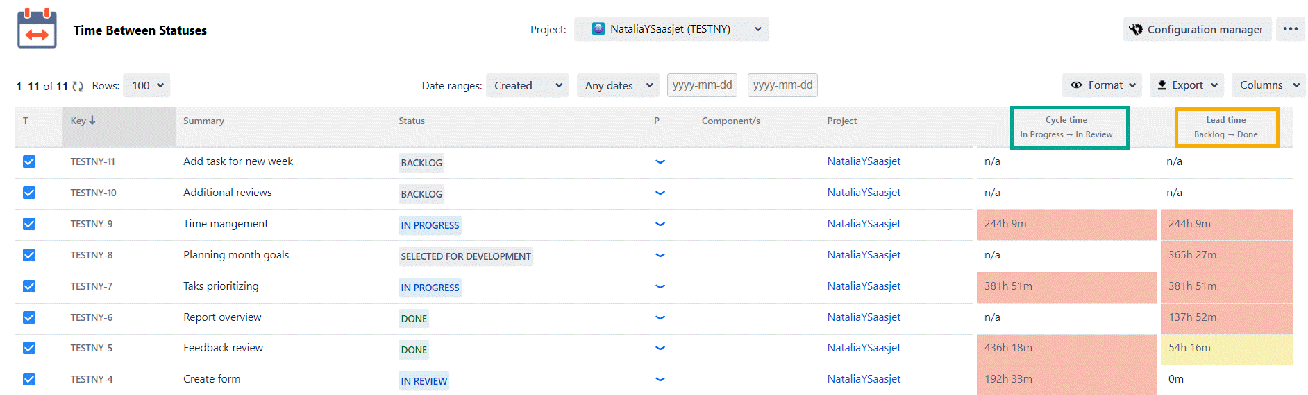 Easy Calculating Lead and Cycle Time - Atlassian Community