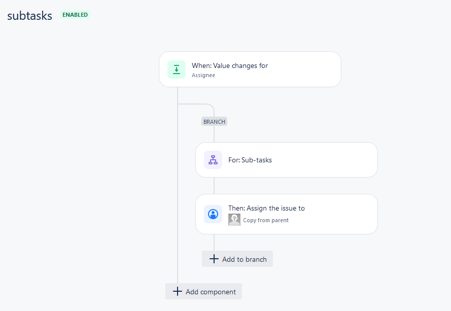 Solved: Automation rule to apply to changes to subtasks wh...