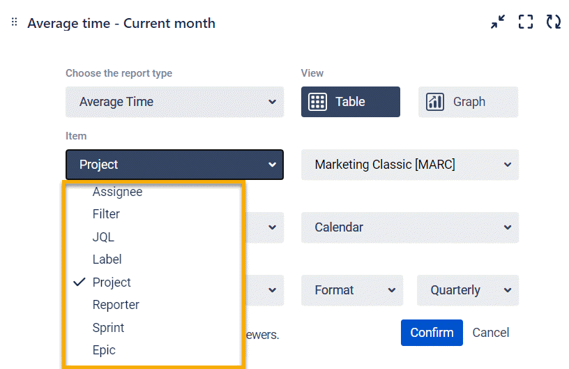 Guide to Customizable Jira Dashboards and Analytic... - Atlassian Community