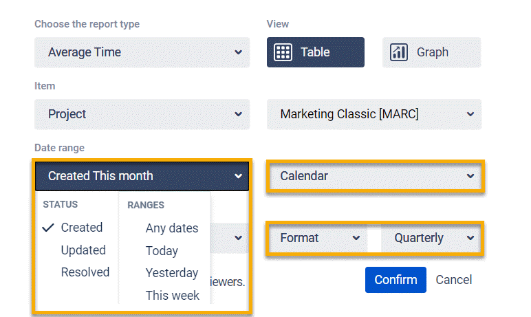 Guide to Customizable Jira Dashboards and Analytic... - Atlassian Community