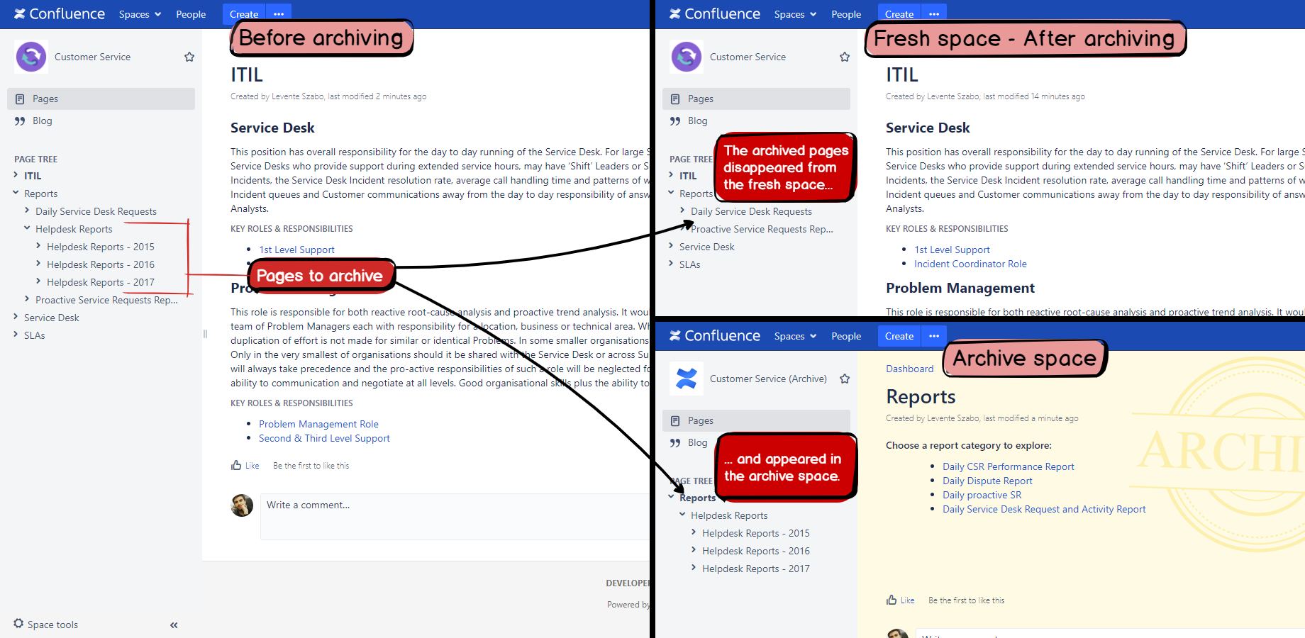 Bulk Archive in Data Center using Scriptrunner for...