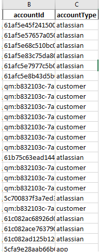 Solved: How to get all Users of accountType = Customer usi...