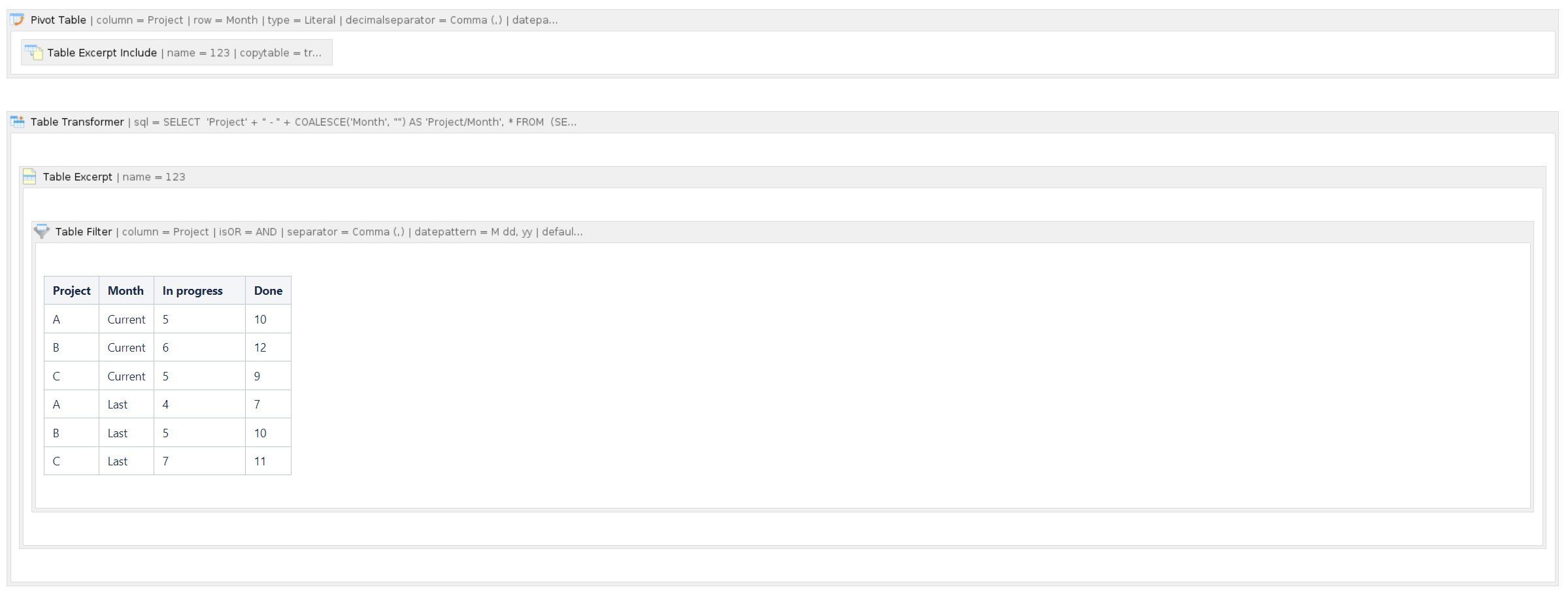 Pivot table values not updating when using Table T... Pivot table values not updating when using Table T...