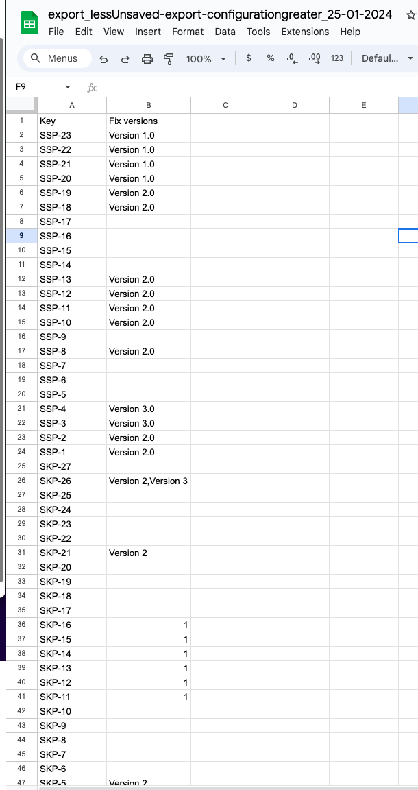 Export Version Report chart