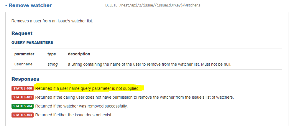 Delete Issue Watchers in Jira Through REST API