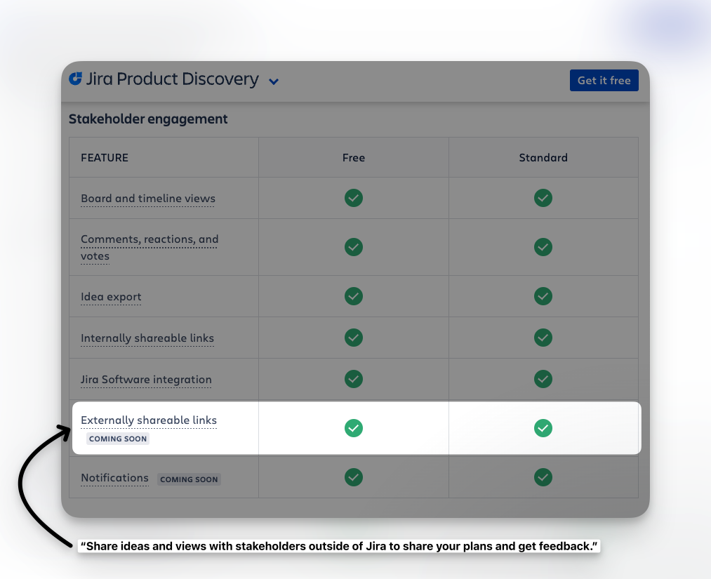 The different types of users: creators, contributo... - Atlassian Community