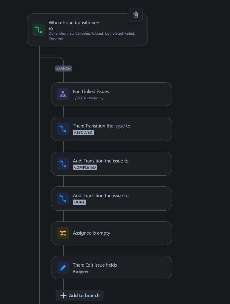 Solved Automation Rule To Fill In Assignee When Issues Is