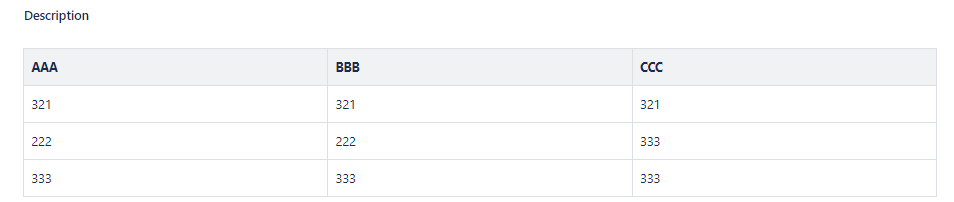 Solved: JSM Automation: Email containing a table
