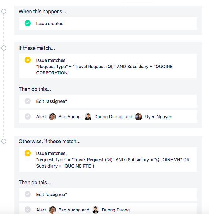 Automation Rule With Custom Fields 