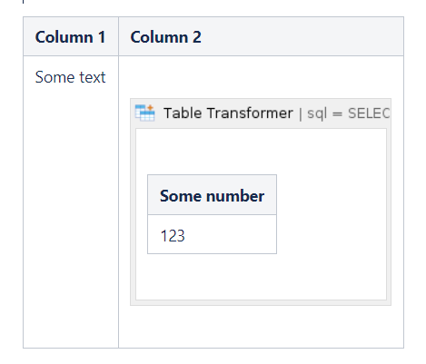 Solved: Table cell formatting for plain text outputs from ...