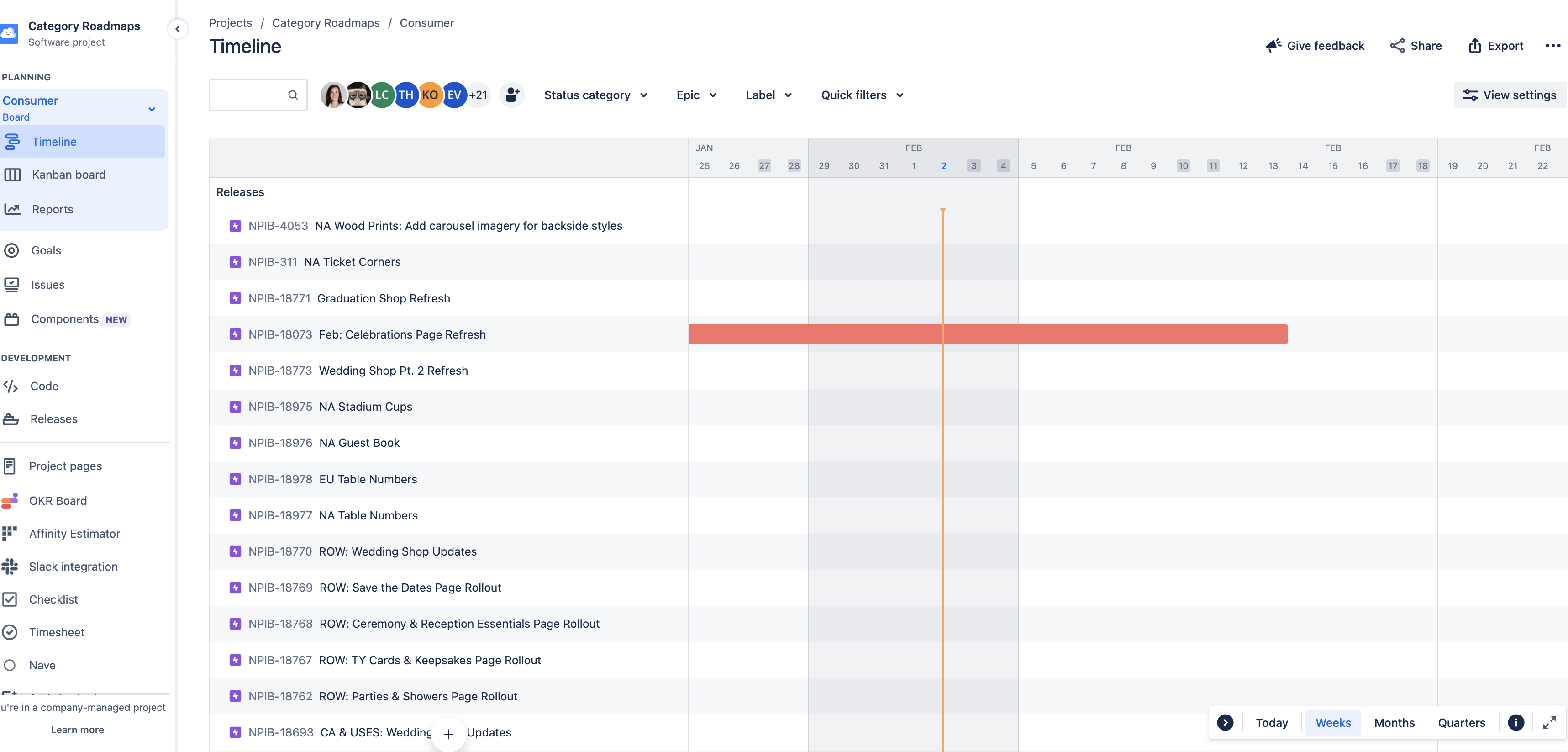 Solved: How to make child issues visible in Timeline