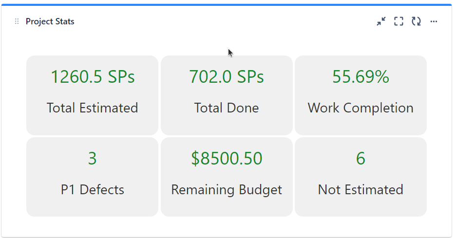 are there formula fields in a confluence data base...