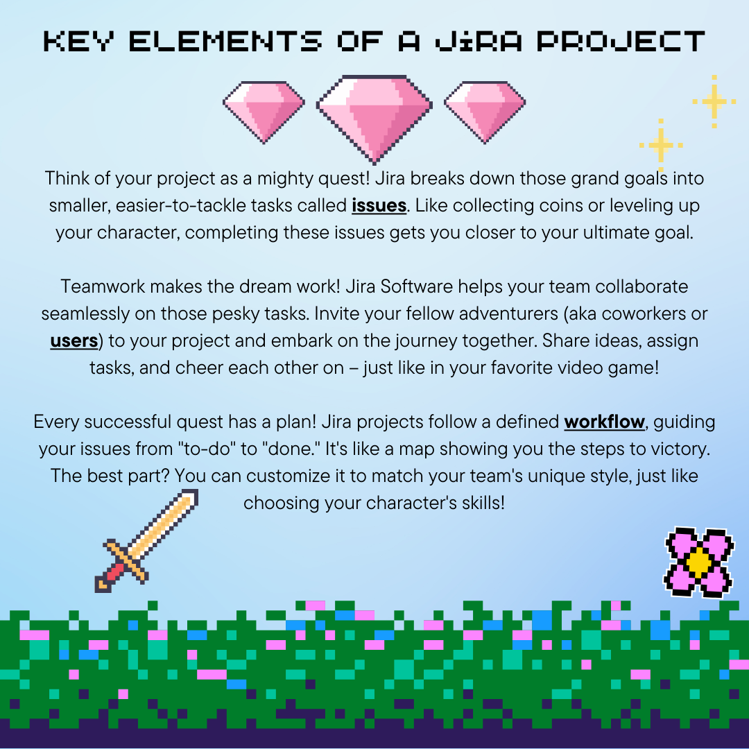 Level Up Your Workflow: The Ultimate Guide to Star... - Atlassian Community