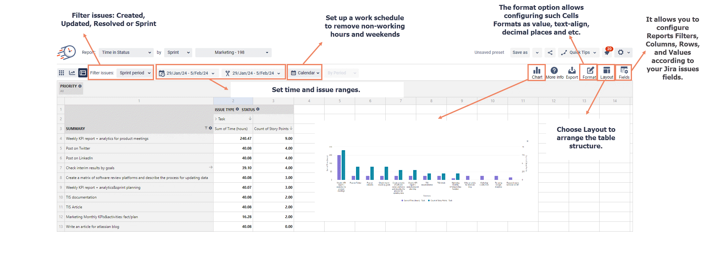 Customized Pivot Tables for In-Depth Data Analysis - Atlassian Community