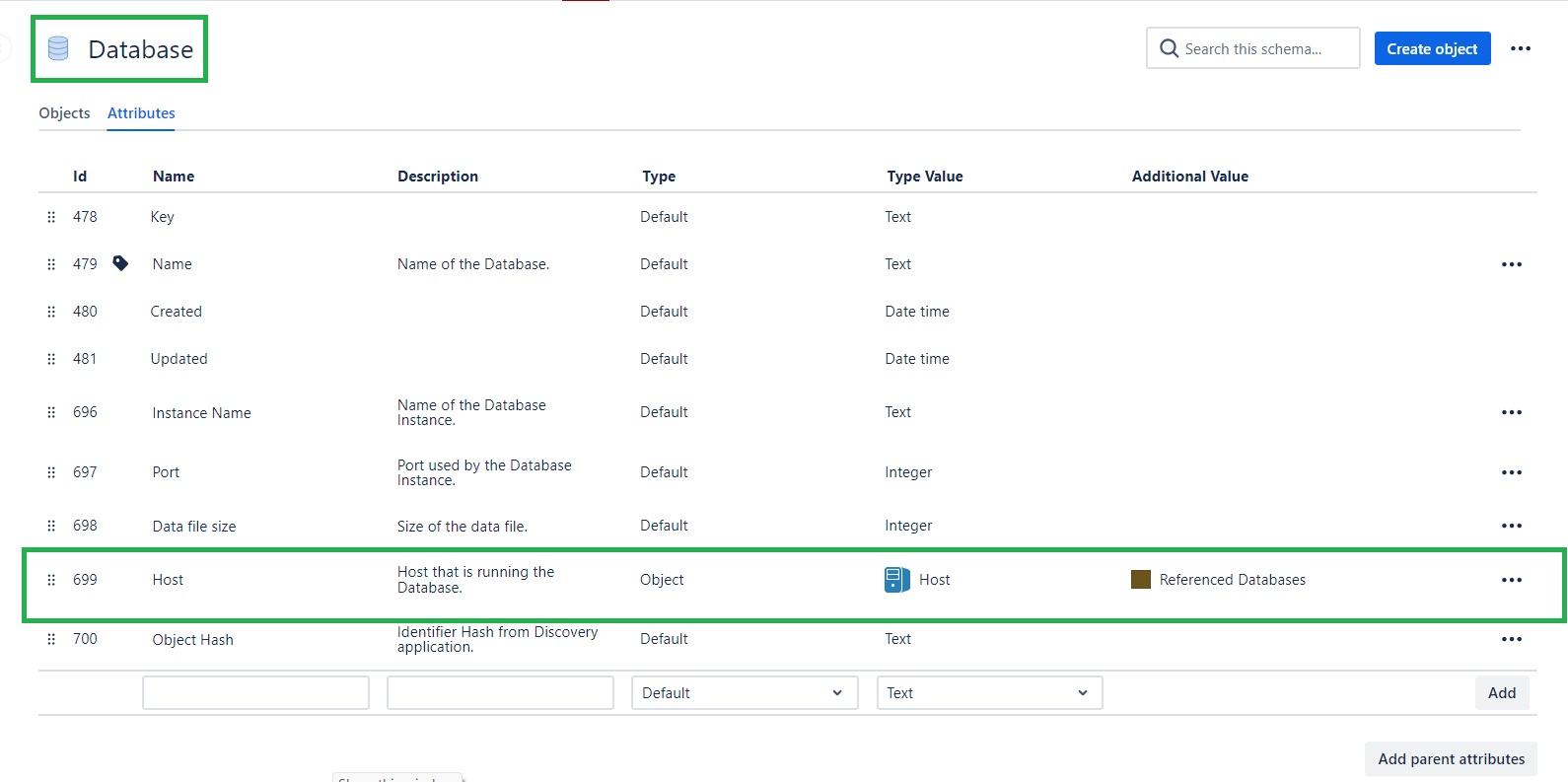Inbound References as Attribute