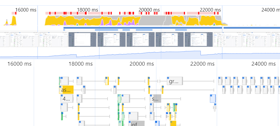 Overall slowness after JIRA upgrade Overall slowness after JIRA upgrade