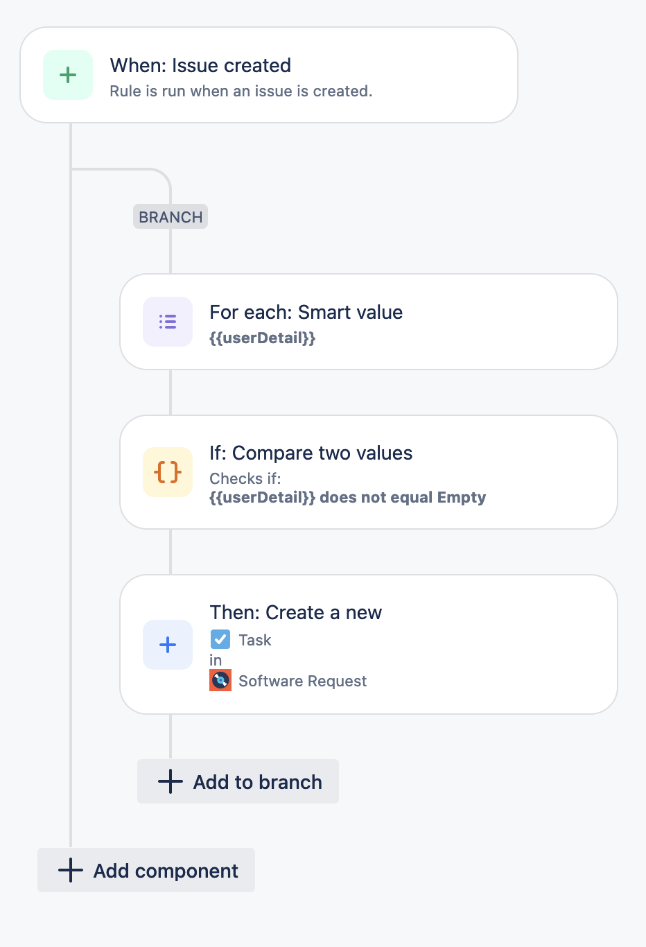 Solved: Create Multiple Issues from One Paragraph (Multi-L...