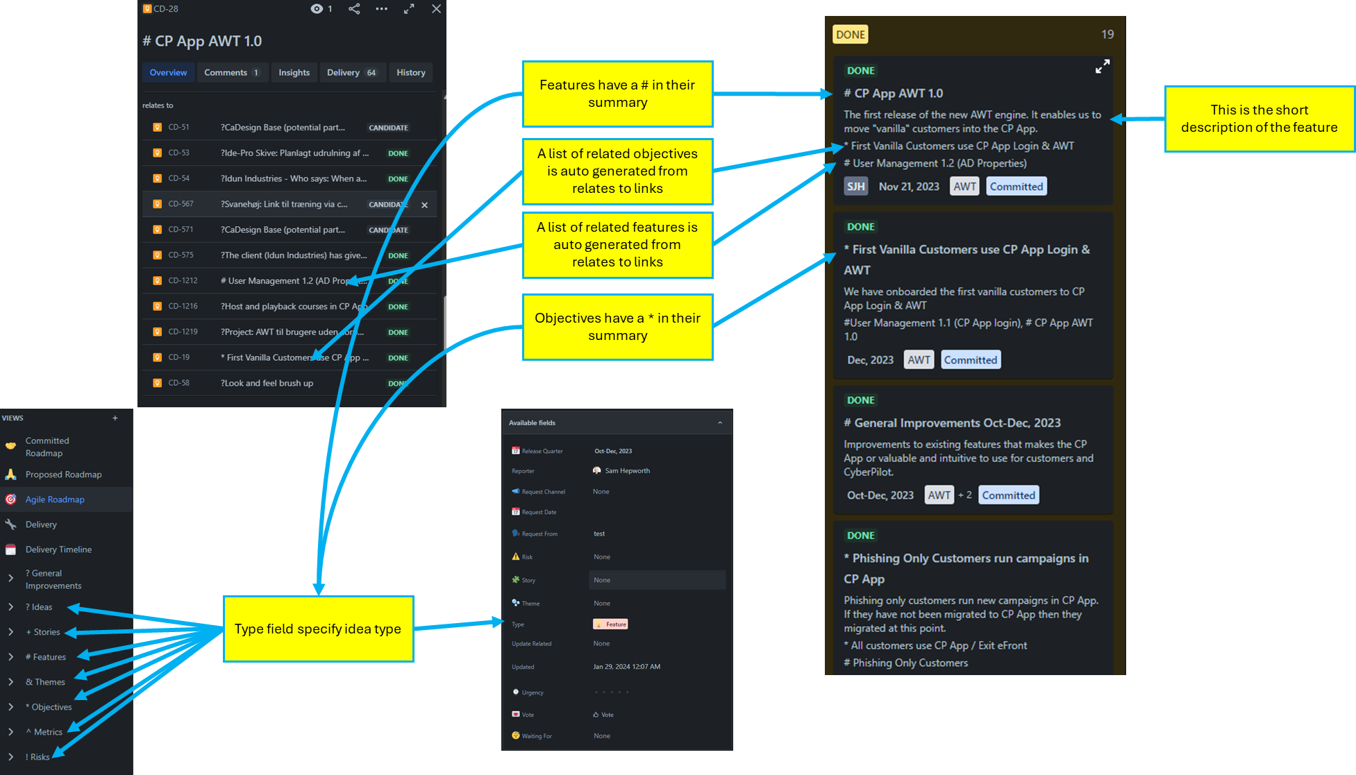 Is the issue type configurable in Jira Product Dis...