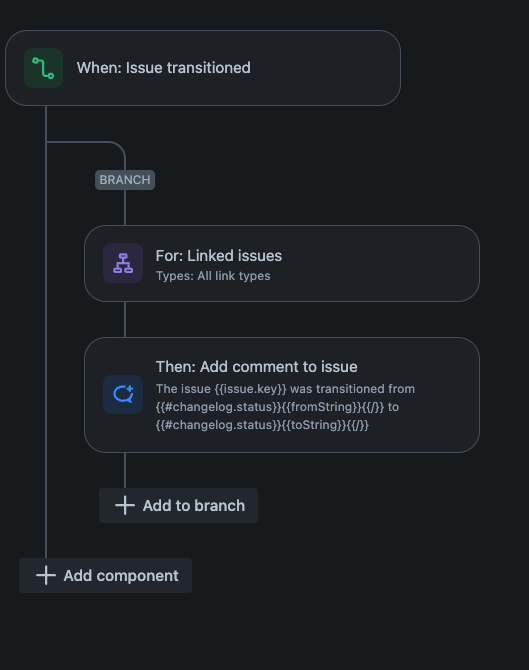Add internal comment to linked issue when status c...