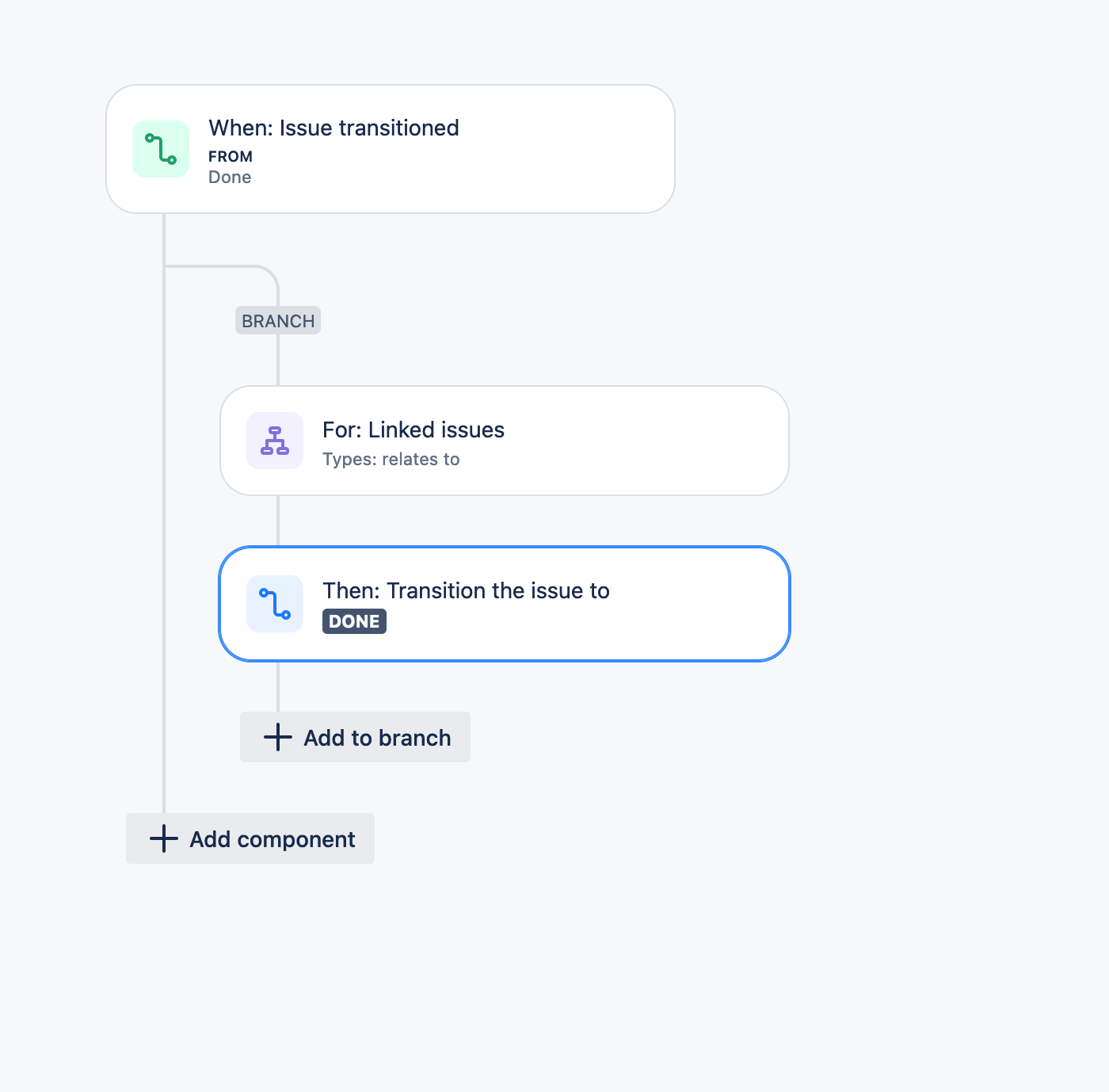 Status automation from an associated ticket