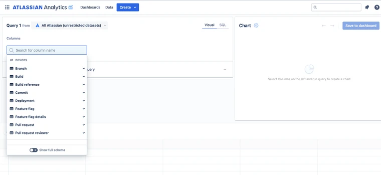 Reach your software development goals with DevOps ... - Atlassian Community