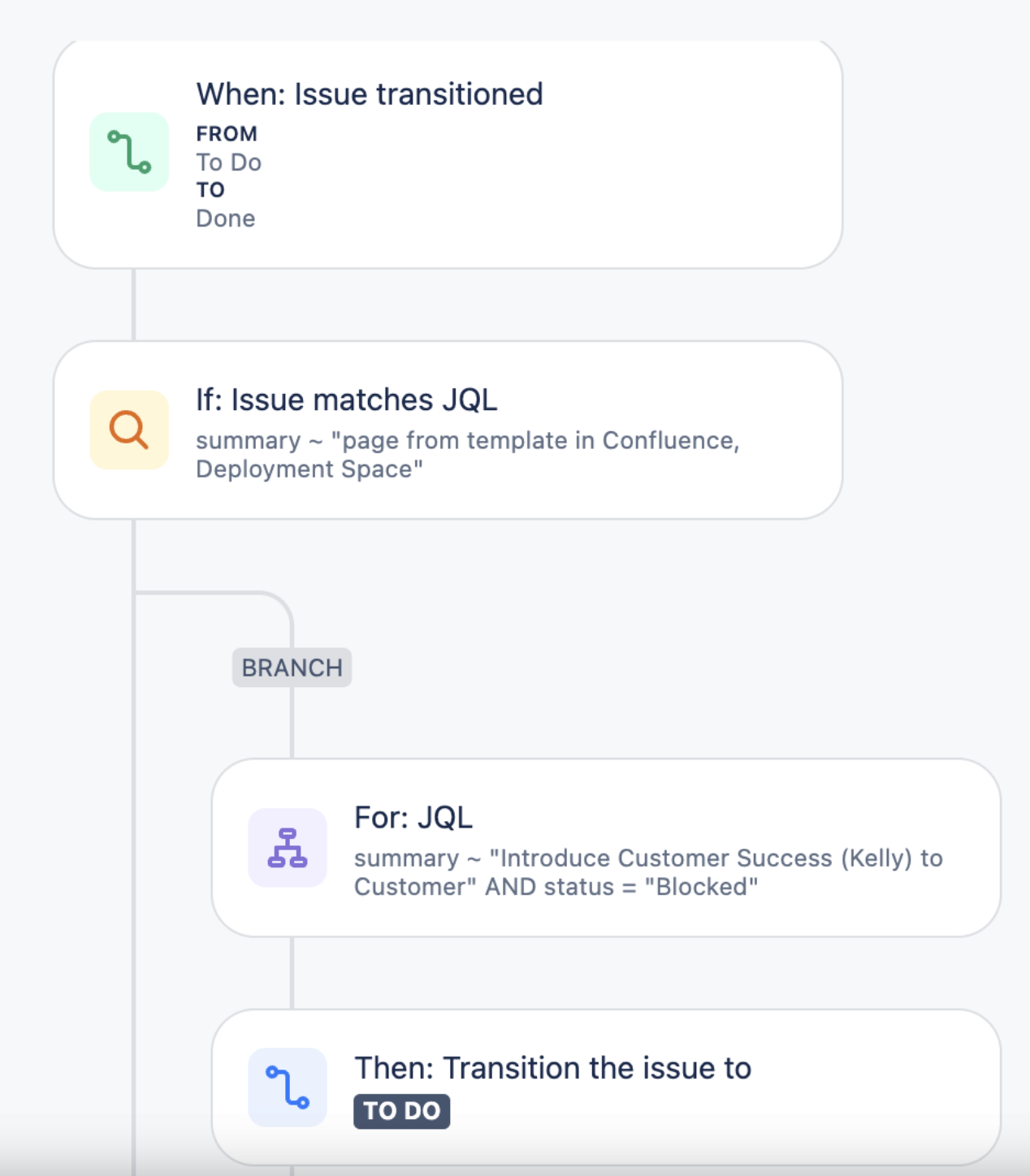 Solved: How to check whether 2 subtasks have the same pare...