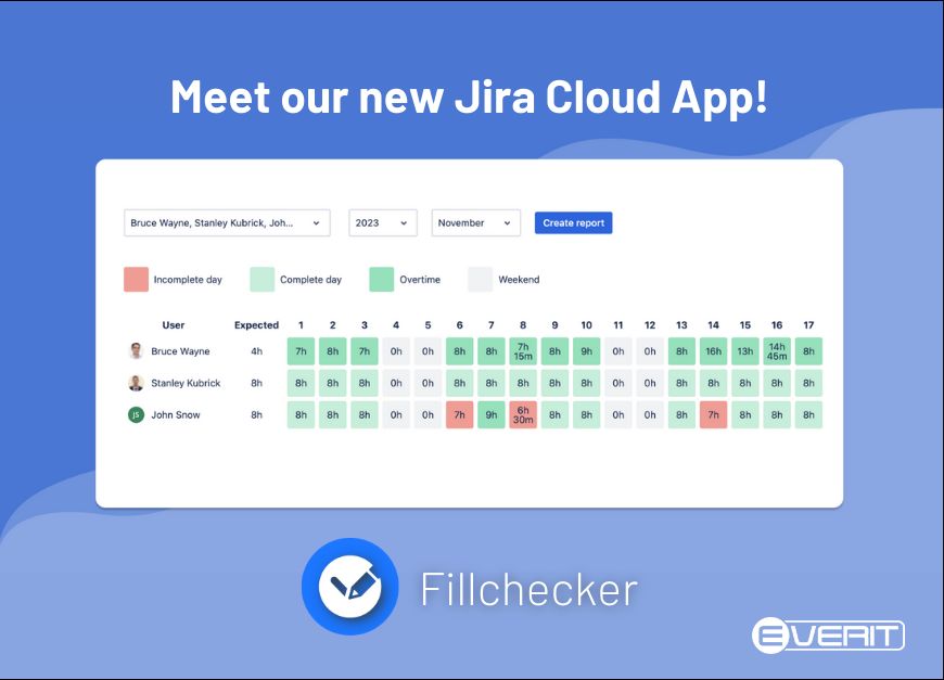 Clever Solutions for Worklog Reminders?