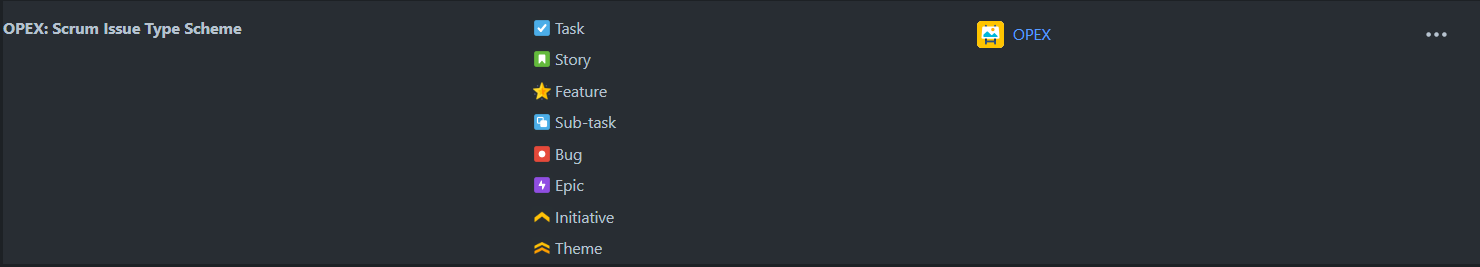 Solved: Cannot see issue types in backlog