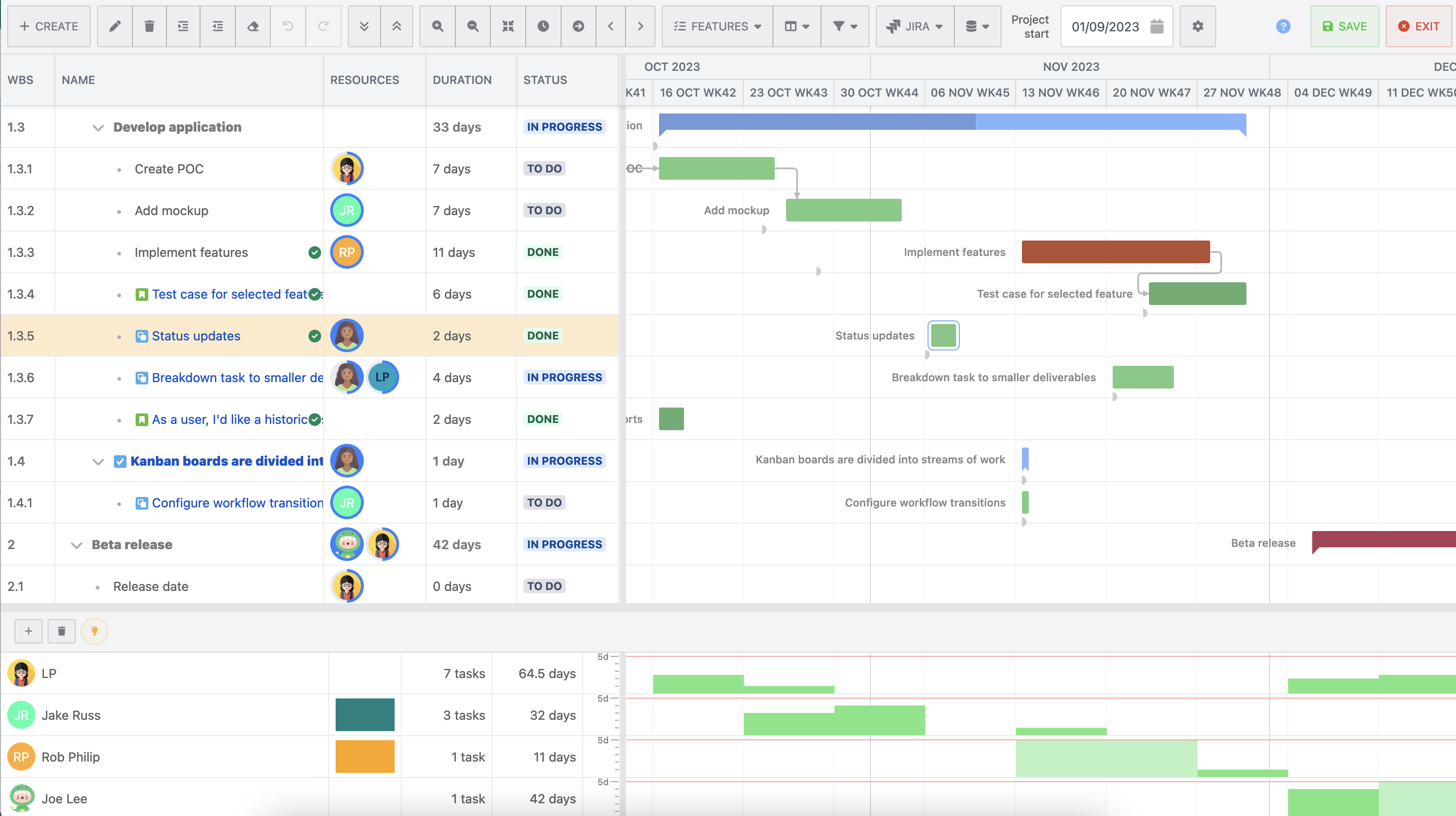 Jira vs Confluence Gantt Chart for project management