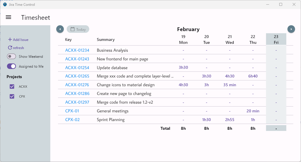 Report time tracking (Worklogs, Original Estimate,...