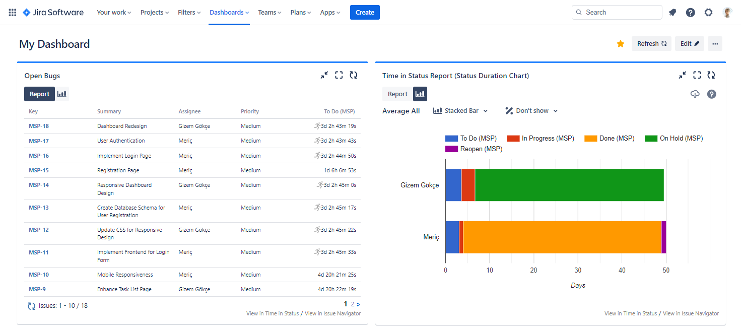 Can we show the control chart on the Jira Dashboar...