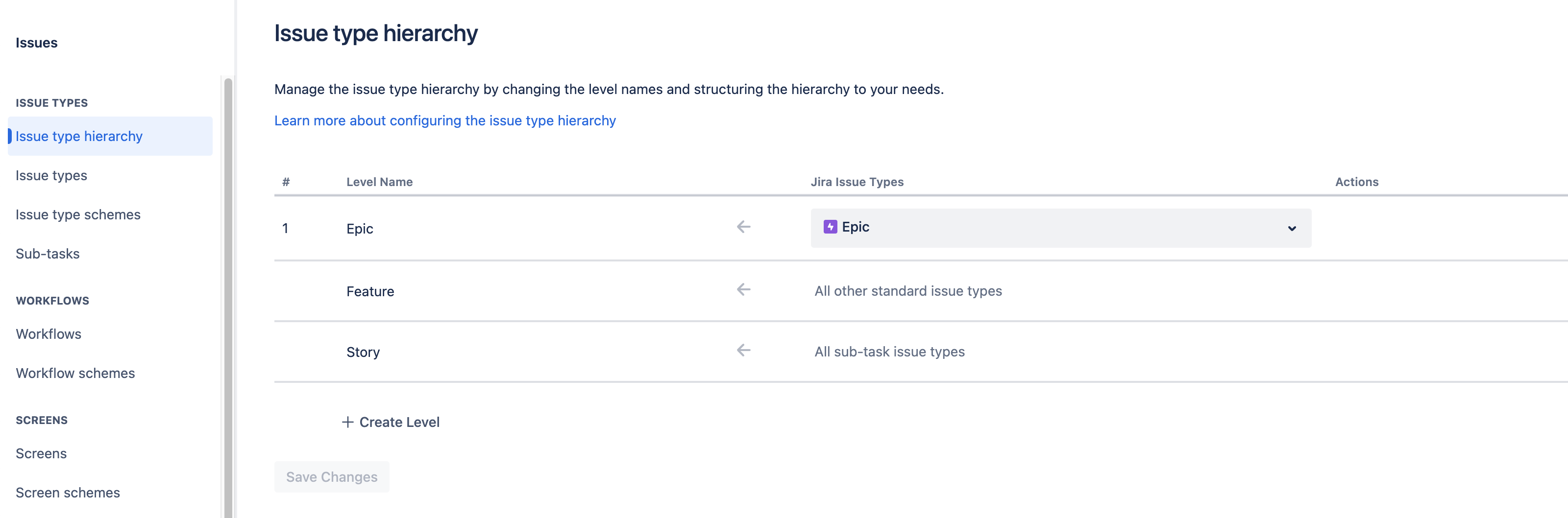 How to view hierarchy in jira