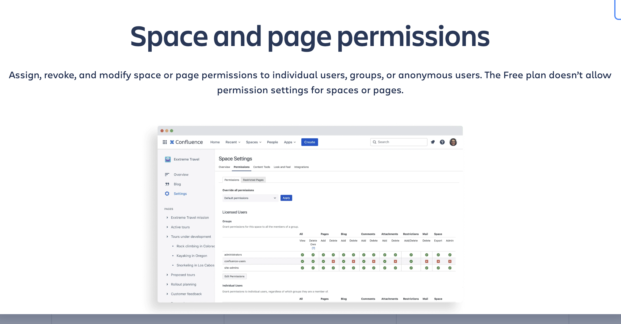 How To Create Documentation In Confluence 6 Step Atlassian Community 8229