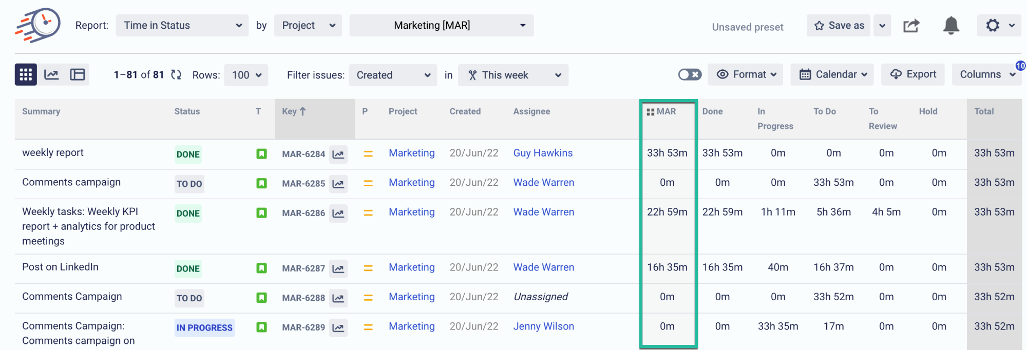 Time Tracking for the tickets ((duration between s...