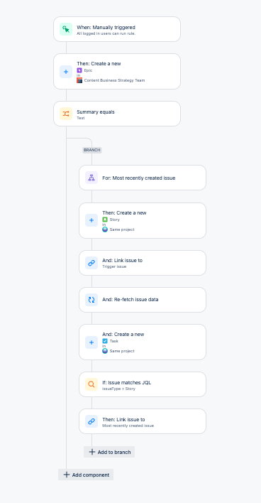 Looking to create Epic,Story,Task via automation