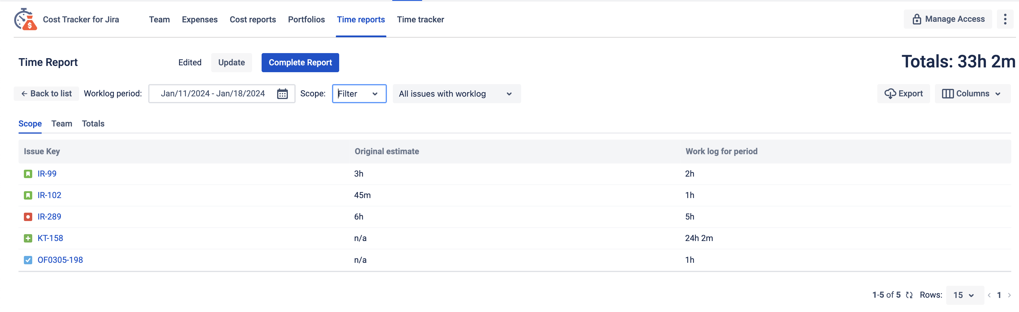 Report time tracking (Worklogs, Original Estimate,...