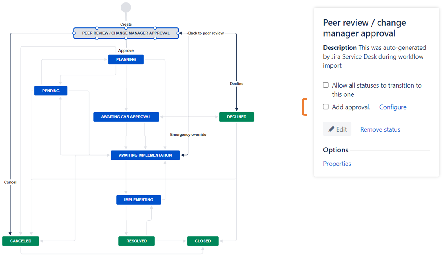 Jira Image of the Day: Approval in JSM - Atlassian Community
