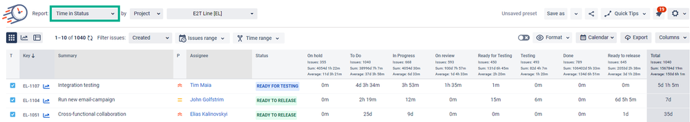 Solved: Create JQL query for tracking how much time storie...