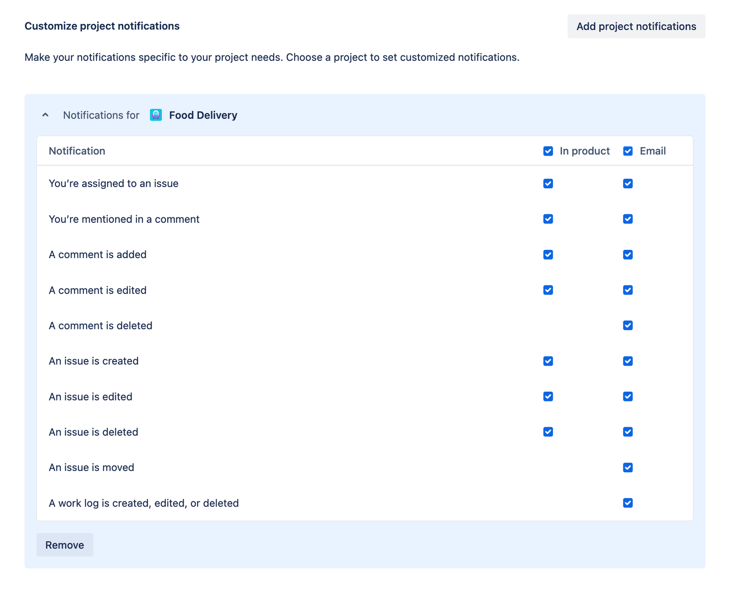 Take control of your inbox with new ways to manage... - Atlassian Community