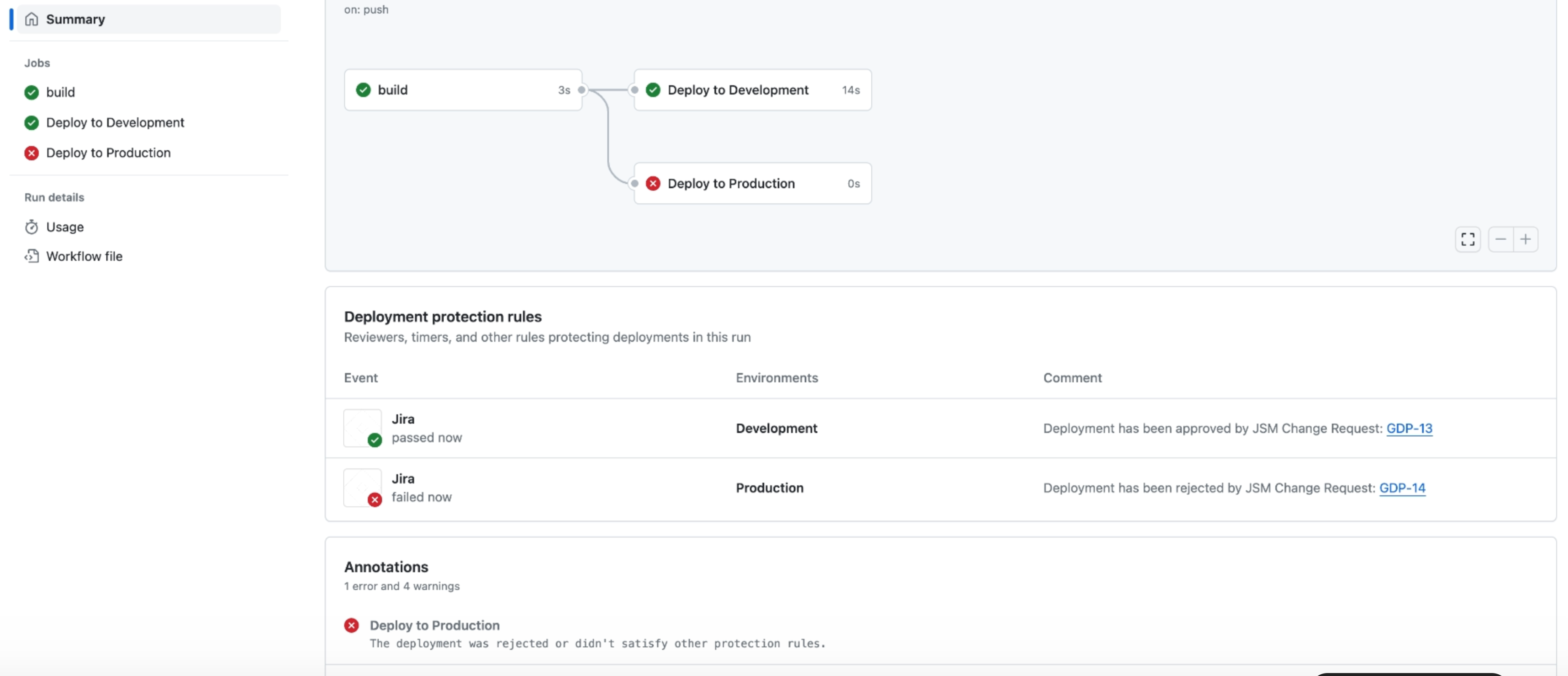 Deployment Gating For Github In Jira Service Management