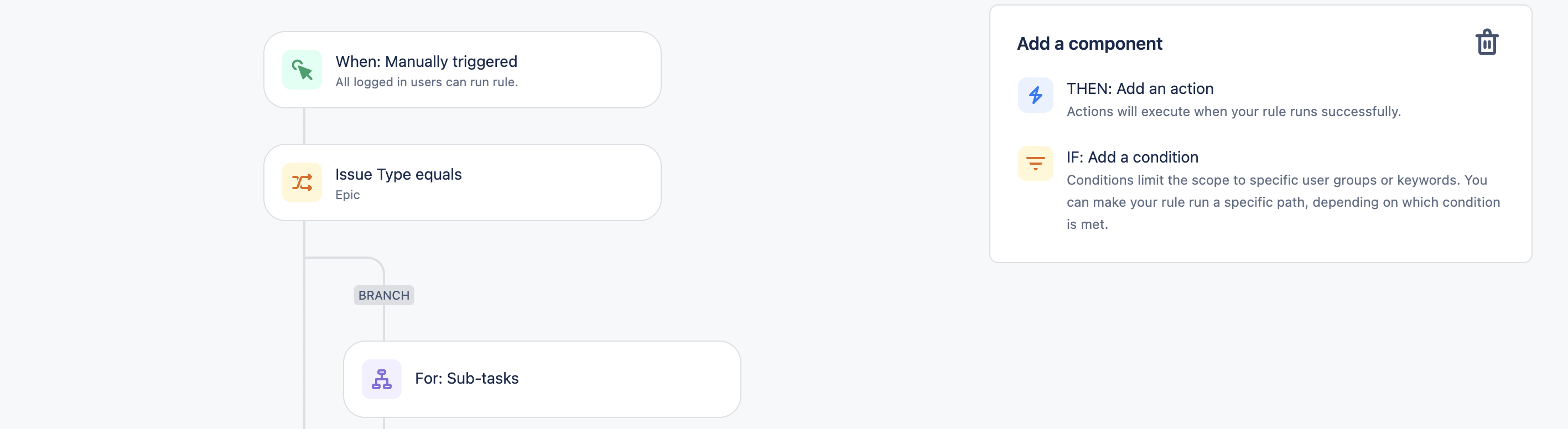 Automation rule for last sub-task is done, all oth...