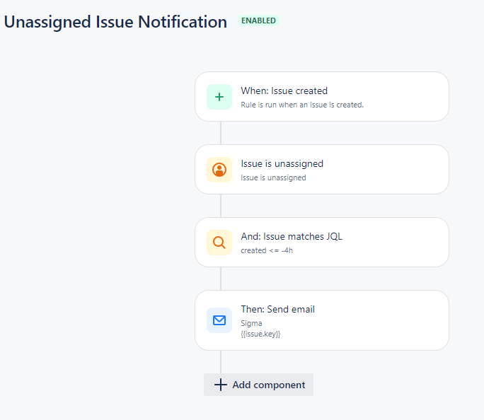 Unassigned Issue Notification automation rule
