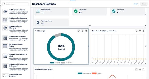 Solved: Ideal way to log bugs found by QA team while testi...